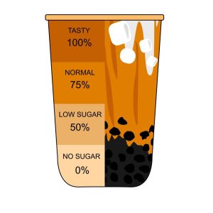 How Many Calories Are In Bubble Tea? - Bobabuddha